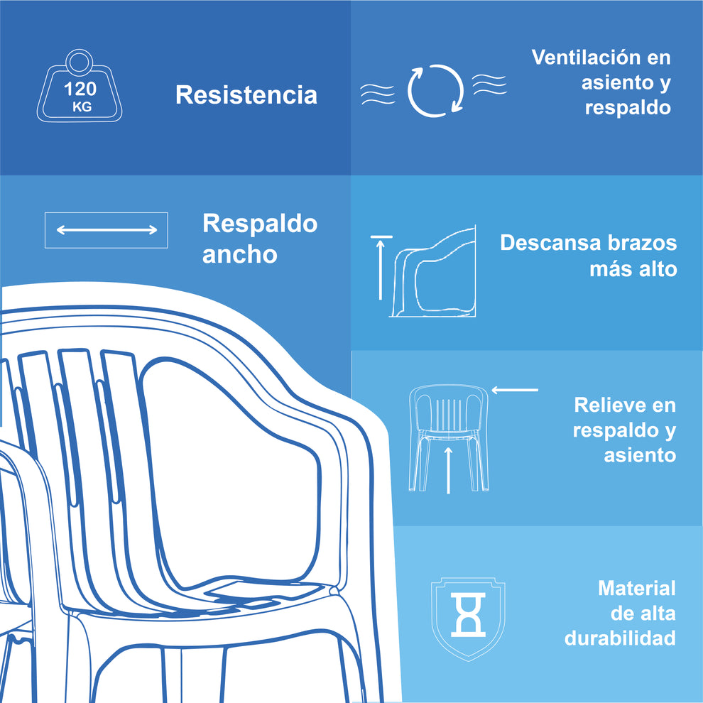 Silla Nueva Brexia, Paquete de 4 Piezas – PLASTICOS JULIAN S DE RL DE ...